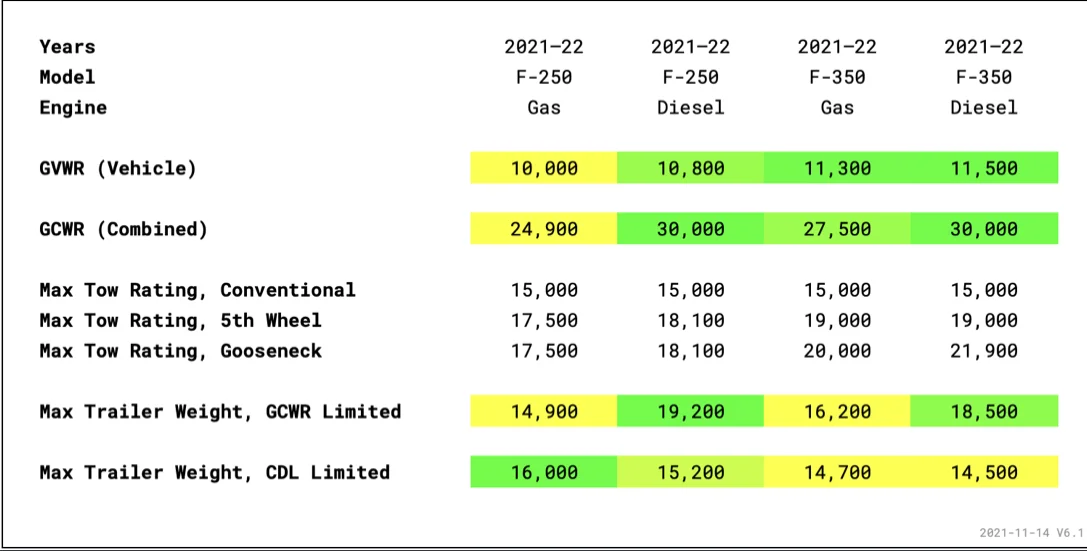 0EEF789B-4EBC-473E-A181-08807C6CCD80.jpeg | Ford Tremor Forum | Ford ...